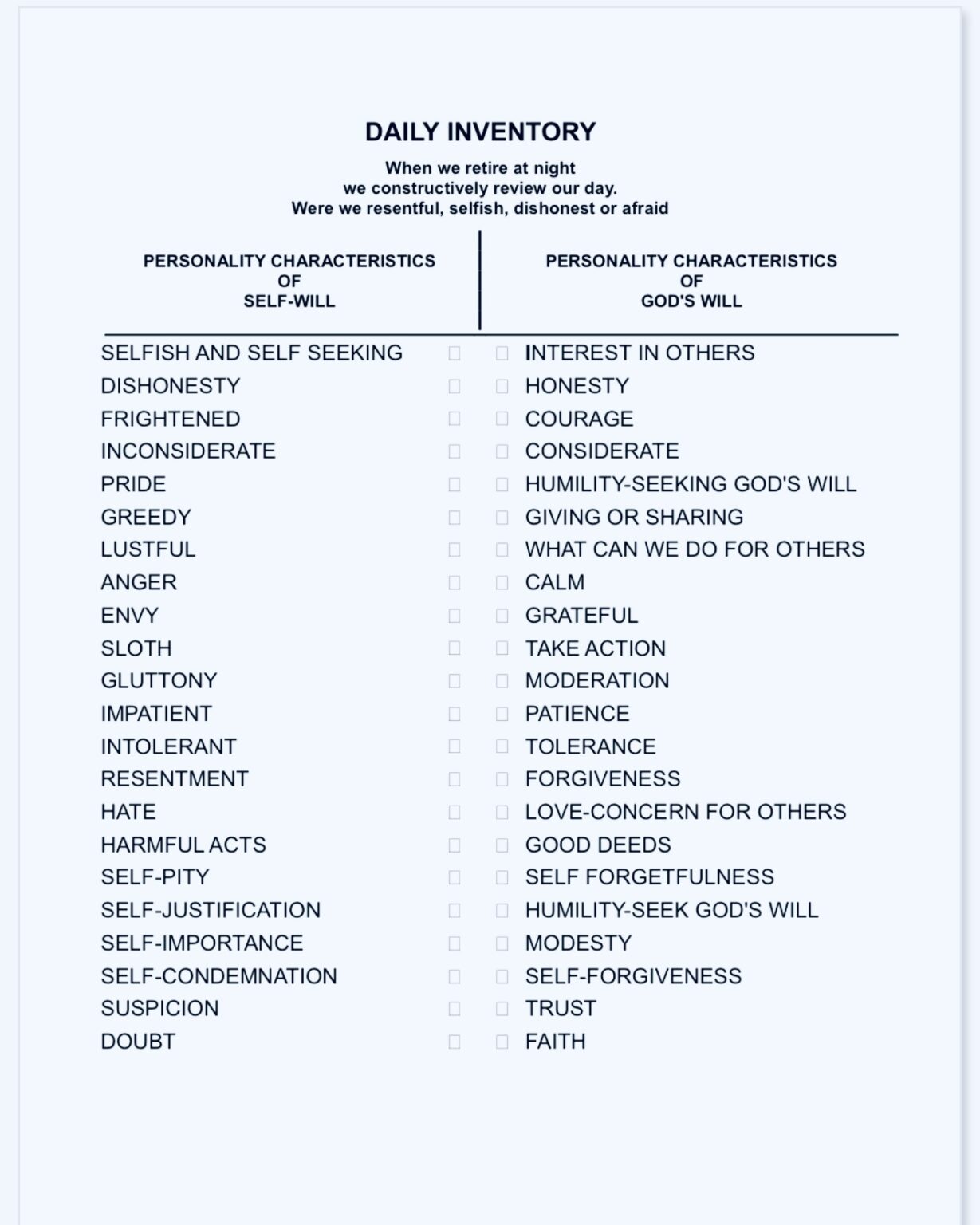 My Spiritual Toolkit: Step 10, Taking Personal Inventory By Greg F ...